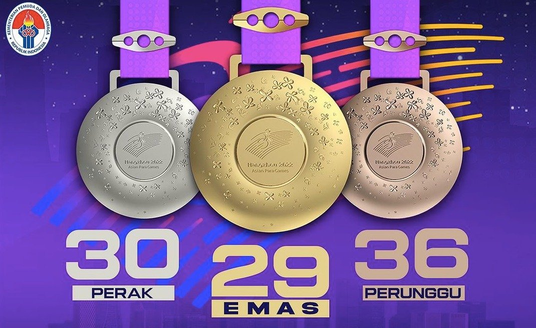 Raih 29 Medali Emas Indonesia Peringkat Ke 6 Klasemen Akhir Asian Para